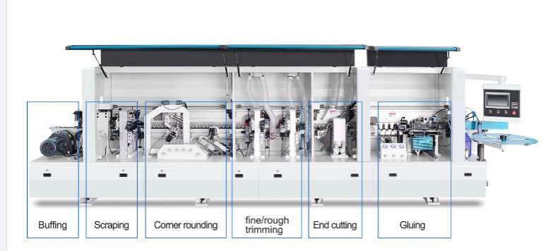 What Does A Banding Machine Do? - Superstar CNC
