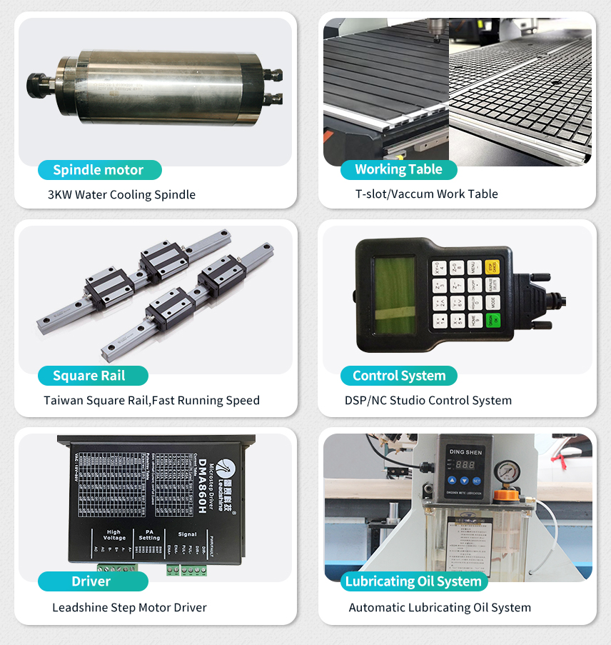 Superstar CX-1325 Single Head Wood Cnc Router Machine - Buy cnc router ...